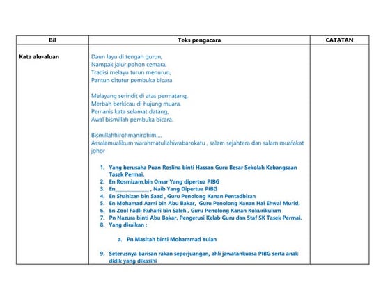 TEKS PENGACARA MAJLIS WATIKAH.docx