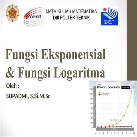 pembelajaran dokumen.tips_ppt-eksponen-logaritma.ppt