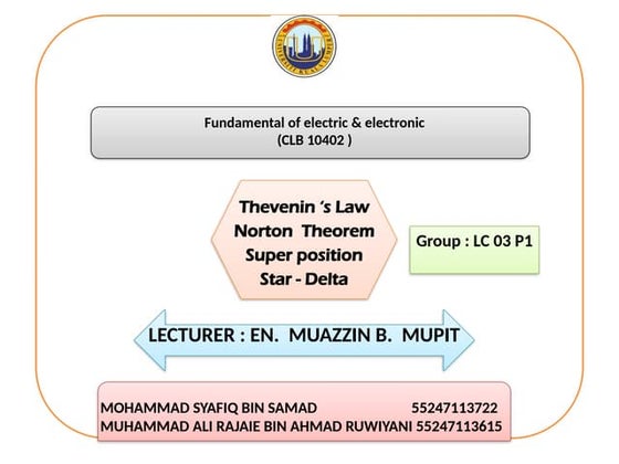 Network Theorems.ppt | Computer Networking | Computing