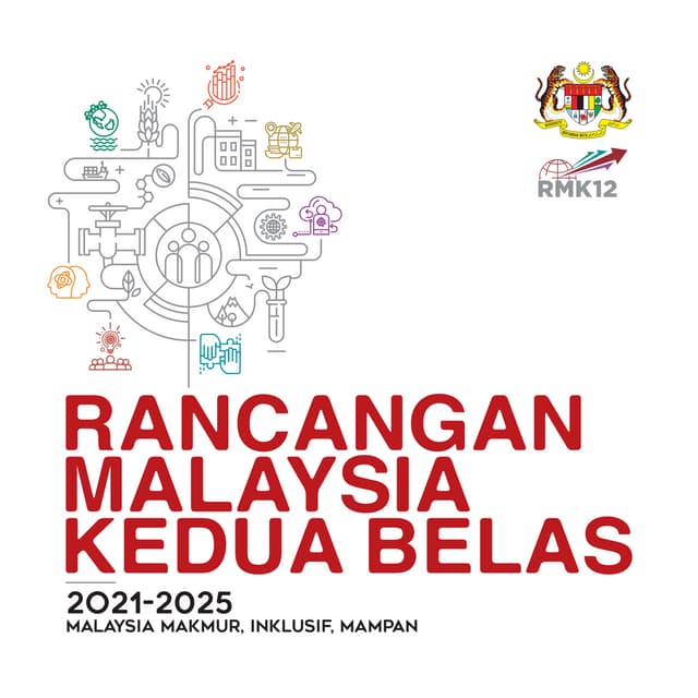 Dokumen RMKe-12 Rancangan Malaysia12.pdf