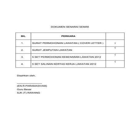 Dokumen senarai semak | PDF