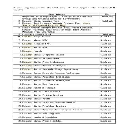 Dokumen yang harus disiapkan dlm bentuk pdf | PDF