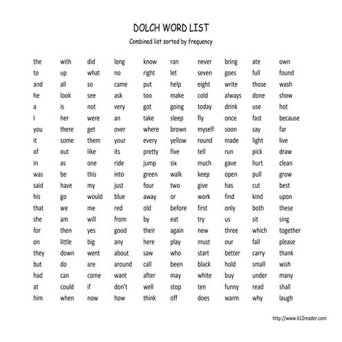 Dolch combined by_frequency | PDF