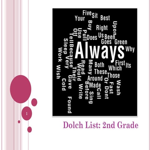 Flash Cards - Dolch Word List 2nd grade | PPT