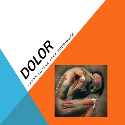 DOLOR PAINFUL DIAPOSITIVAS INTERACTIVAS DEL DOLOR | PPTX