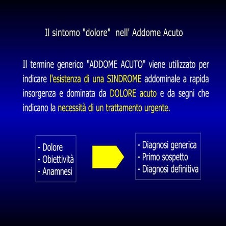Dolore Addome Acuto | PPT