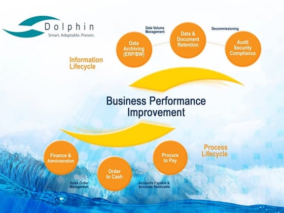 Bourns Inc Infographic | PDF