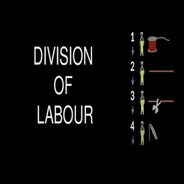 Division Of Labour Emile Durkheim Presentation.pptx