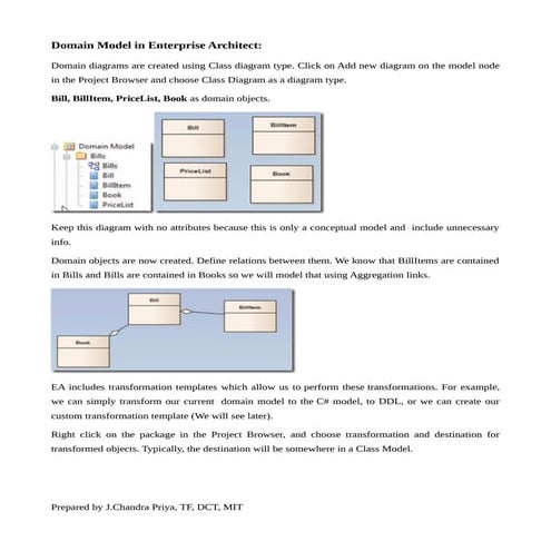 Domain model | PDF