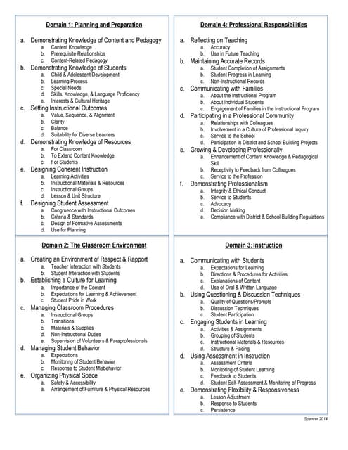 Danielson Distinguished Snapshot PETEC2014 | PDF