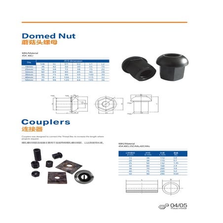 Dome nut coupler drawing | PDF