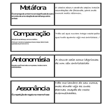 Dominó - Figuras de Linguagem.pdf