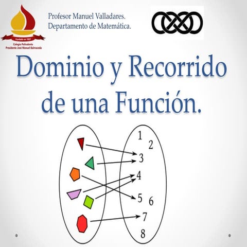 Dominio y recorrido | PPTX