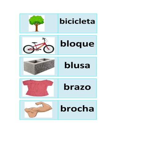 DOMINO DE SILABAS | DOC