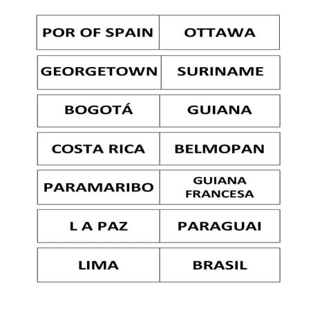 Dominó Paises e Capitais Americas | PDF