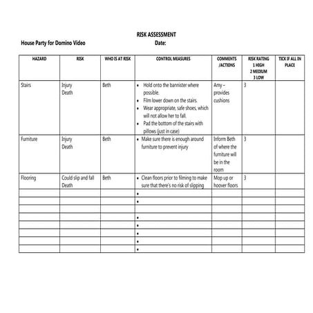 Music Video Risk Assessment | DOCX