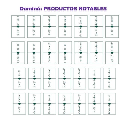 Domino de factorizació | DOCX
