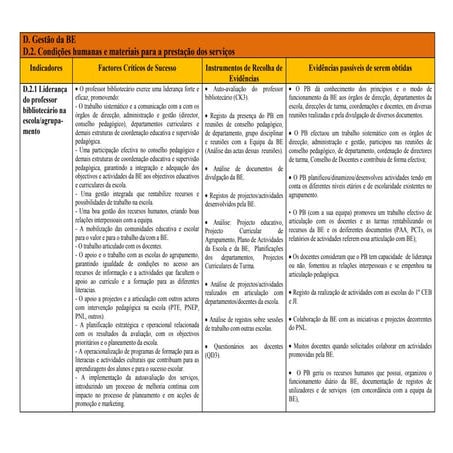 Monitoring European Police | ODP