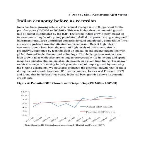 Recession in India 2008 | PPT