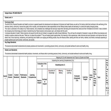 Q1_LE_PE and Health 4_Lesson 1_Week 1.pdf