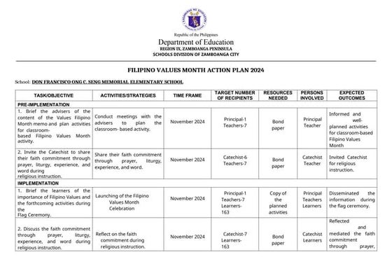 GSP ACTION PLAN | DOCX