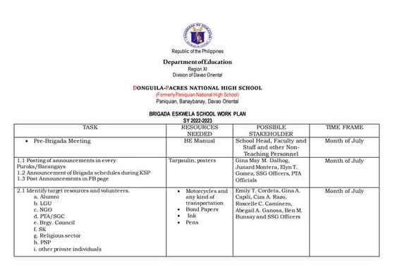 Homeroom Guidance action plan 2023-2024.docx