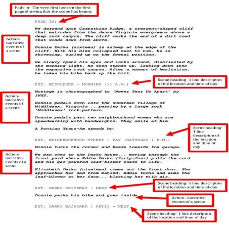 Donnie darko-script-extract (1) | DOCX