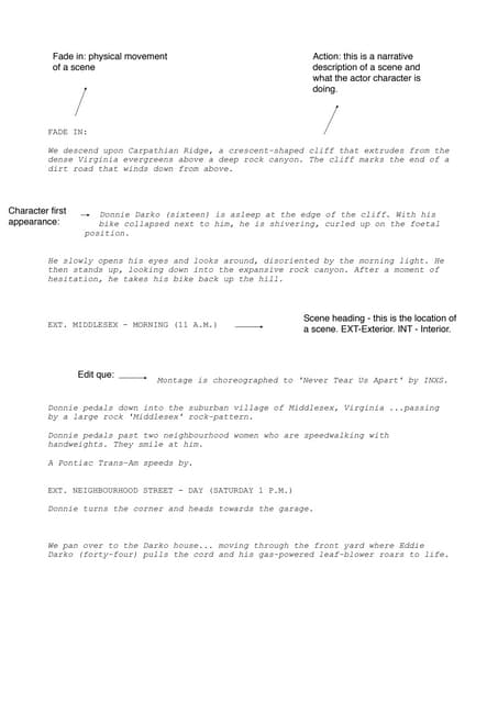 Smallville script annotation | PPT