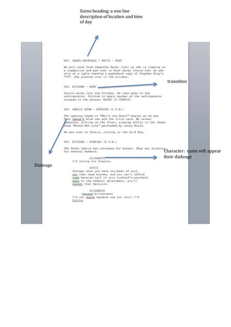 The last of us script structure | DOCX