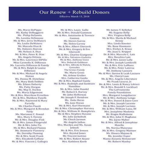 Donor list Biagio Maffettone | PDF