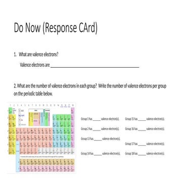 Do Now (Response Card) Valence Electrons.pptx