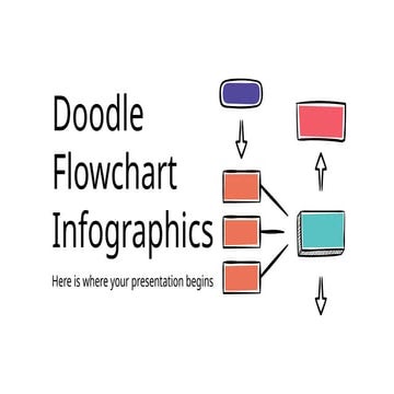 Doodle Flowchart Infographics by Slidesgo.pptx