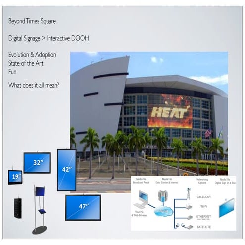 Digital Signage | PDF