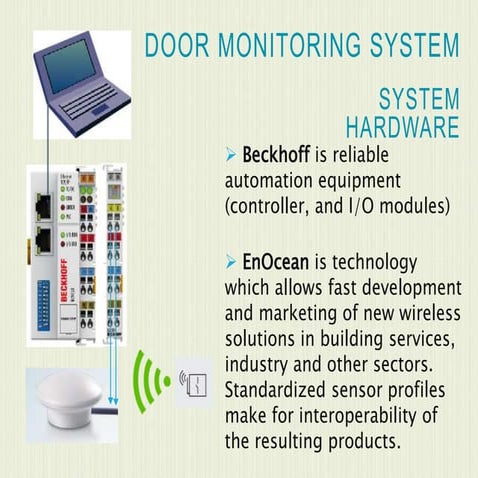 Door monitoring system | PPSX
