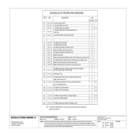 Bill of Quantities ( Door and Window ) | DOCX
