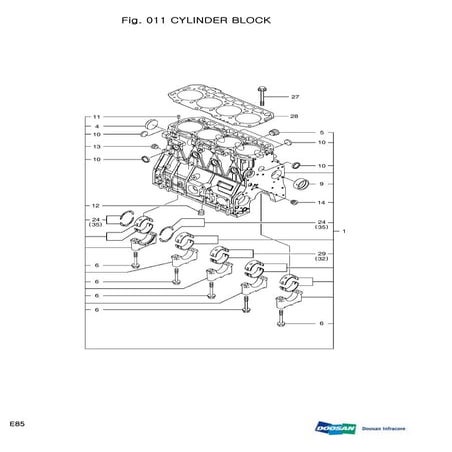 Doosan e85 compact excavator parts catalogue manual | PDF