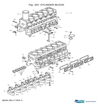 Doosan mega 250 v tier-ⅱ wheeled loader parts catalogue manual | PDF