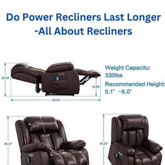Do Power Recliners Last Longer | PDF