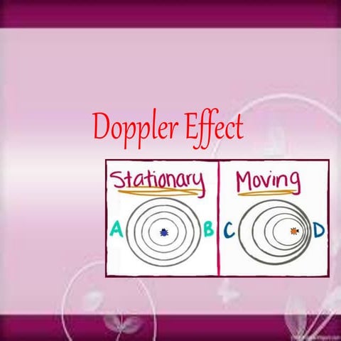 Doppler Effect and Blueshift and Redshift | PPTX