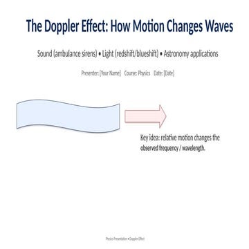 Doppler_Effect_Presentatttttttttion.pptx