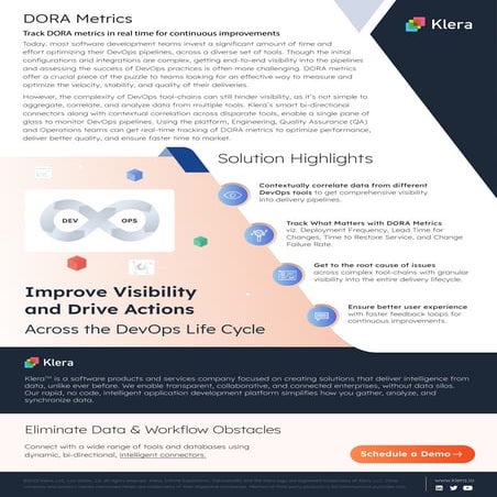What Are DORA Metrics? Understanding Their Importance in DevOps | PDF