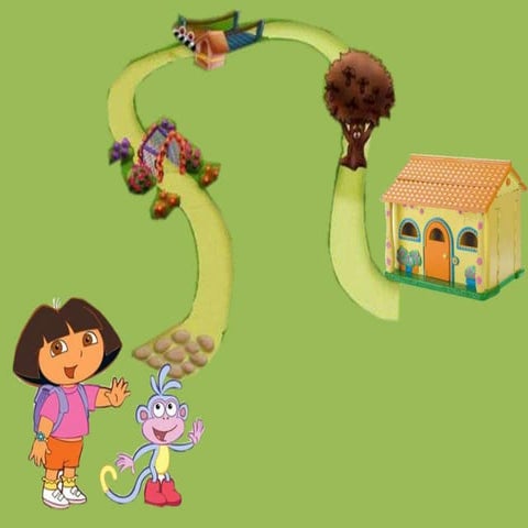 Dora the Explorer | PPTX