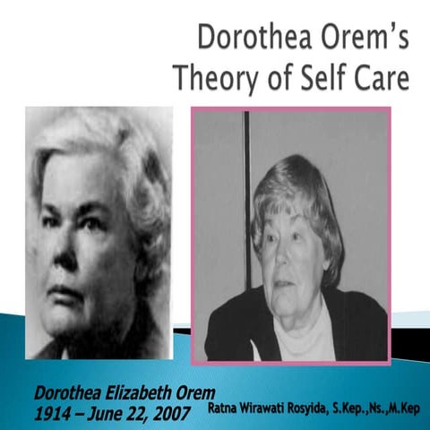 Dorothea Orem’s english self care self care | PPT