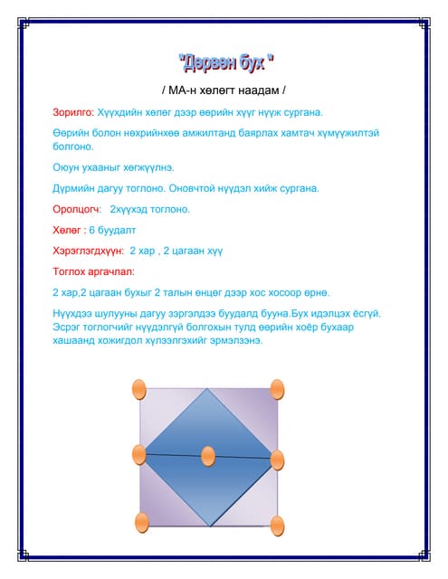 A491 тушаал - Сургалтын төлөвлөгөө шинэчлэн батлах тухай | PDF