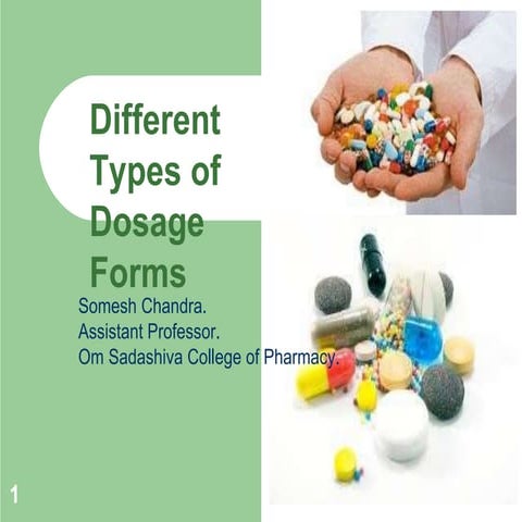 Pharmaceutical Dosage forms | PPTX