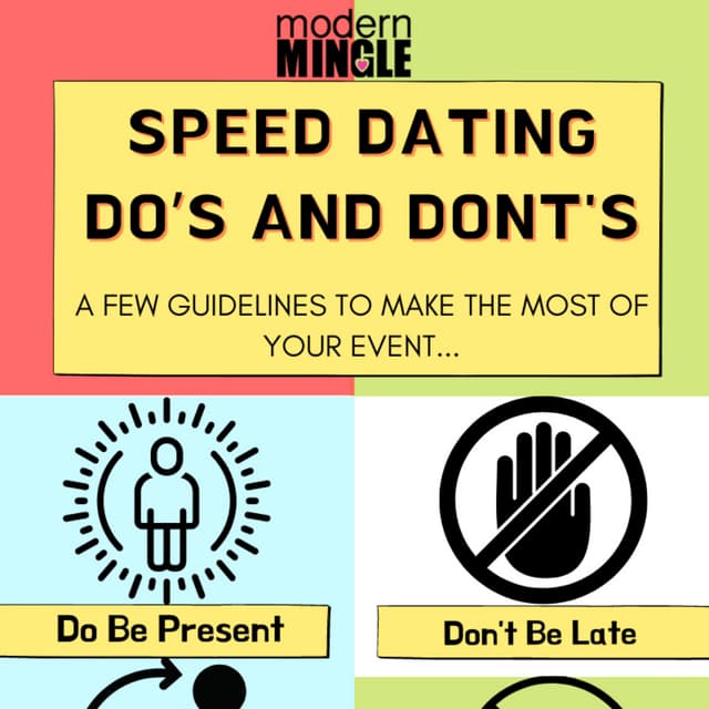 Do's and Dont's Dating Tips Modern Mingle.pdf