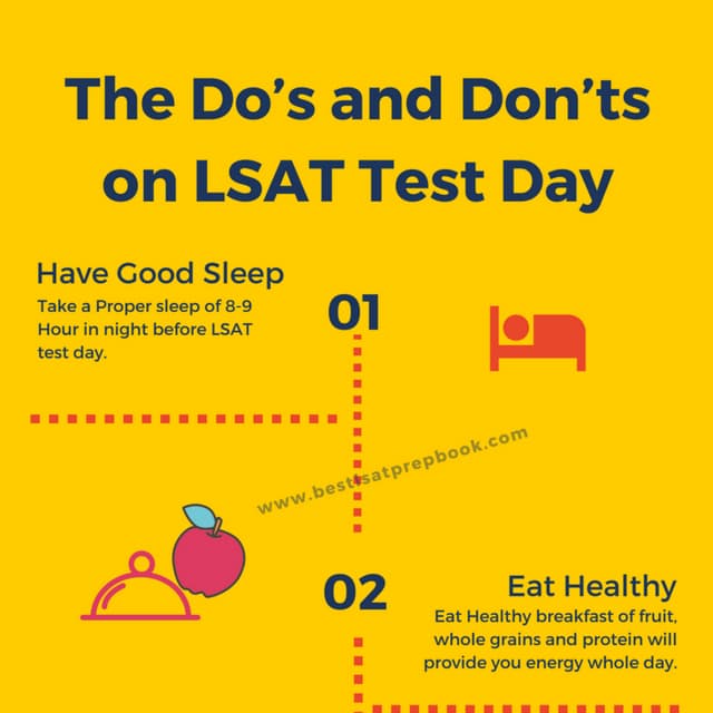 Do's and don'ts on lsat test day | PDF