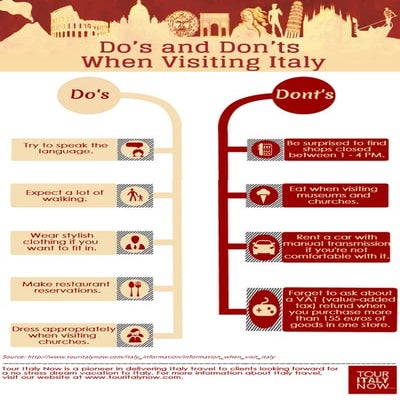 Do's and Don'ts when Visiting Italy | PDF