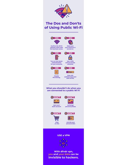 5 Ways To Secure Your Mobile Device Ppt