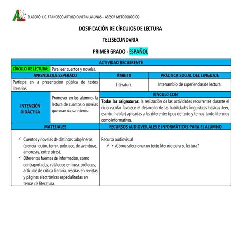 DOSIFICACIÓN DE CÍRCULOS DE LECTURA TELESECUNDARIA 1°.docx